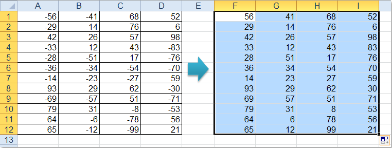 How To Remove Negative Sign From Numbers In Excel 