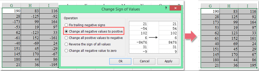 How To Remove Minus Values In Excel