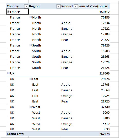 How To Repeat Row Labels For Group In Pivot Table 