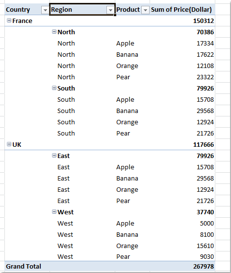 How To Repeat Row Labels For Group In Pivot Table 