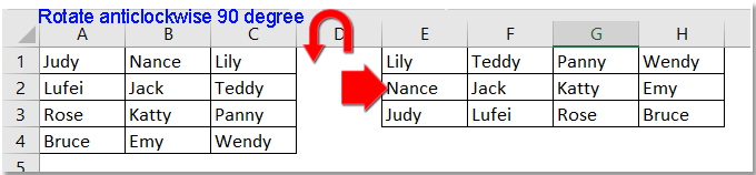 Excel Rotate Text In Cell 180 Realgera