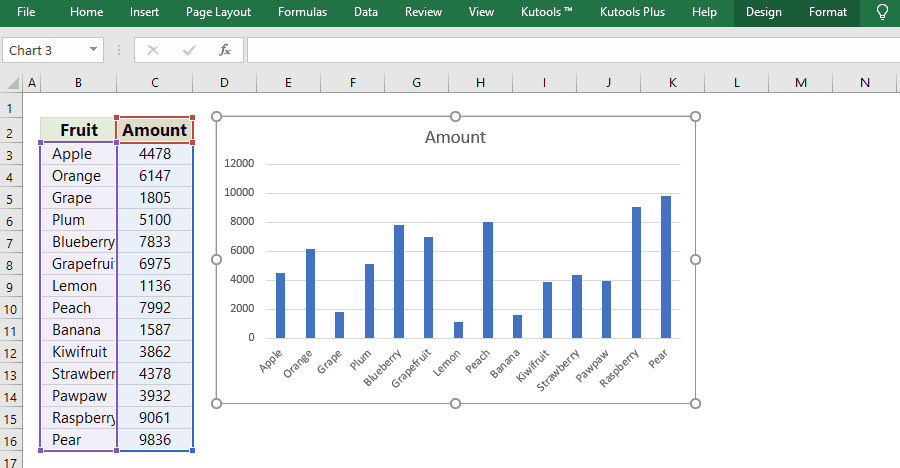 How To Calculate Running Total average In Excel 