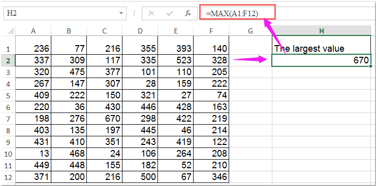 How To Select The Highest Or Lowest Value In Excel 