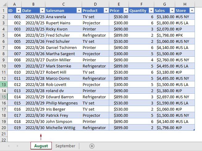 How To Connect A Single Slicer To Multiple Pivot Tables In Excel 