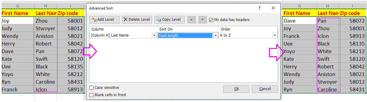 How To Sort Values After Applying Subtotal In Excel 