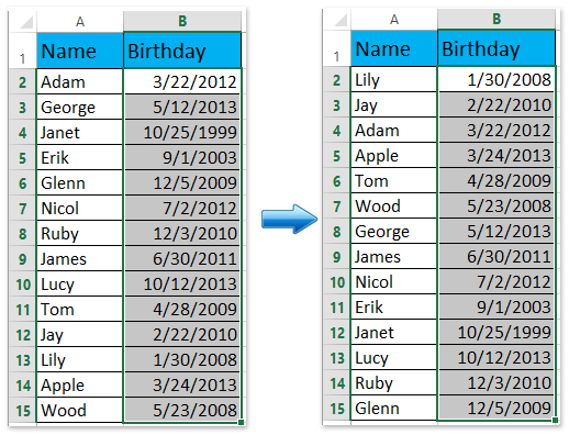 How To Sort Birthdays dates By Month year day Only In Excel 