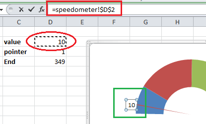 How to create speedometer/gauge chart in Excel?