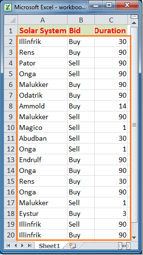 How To Split Data Into Multiple Worksheets By Rows Count In Excel 