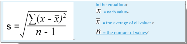 How To Calculate Standard Deviation In Excel 