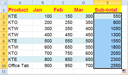 How To Sum Multiple Columns Based On Single Criteria In Excel