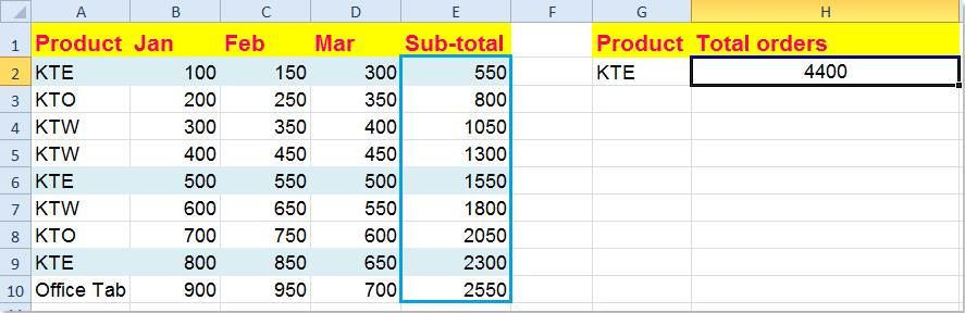 How To Sum Multiple Columns Based On Single Criteria In Excel 
