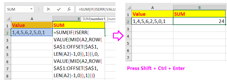 How To Sum Numbers With Commas In A Single Excel Cell 