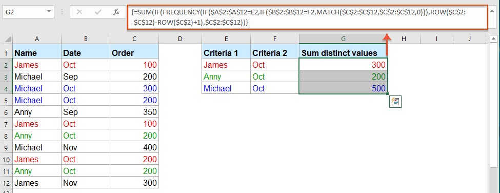 Excel Formula Sum Unique Values With Multiple Criteria Paud Berkarya