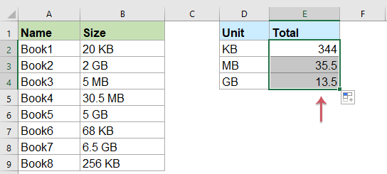 How To Sum Cells With Text And Numbers Appended In Same Cell In Excel 