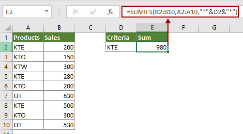 How To Sum Values If Cell Contains Text In Another Cell In Excel 