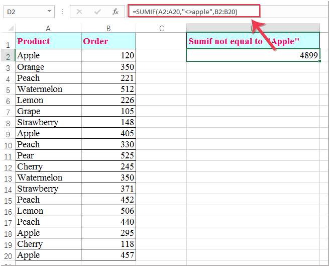 Google Sheets Not Equal To Symbol Sablyan