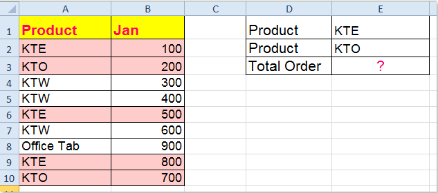 Sumif Formula In Excel For Two Conditions