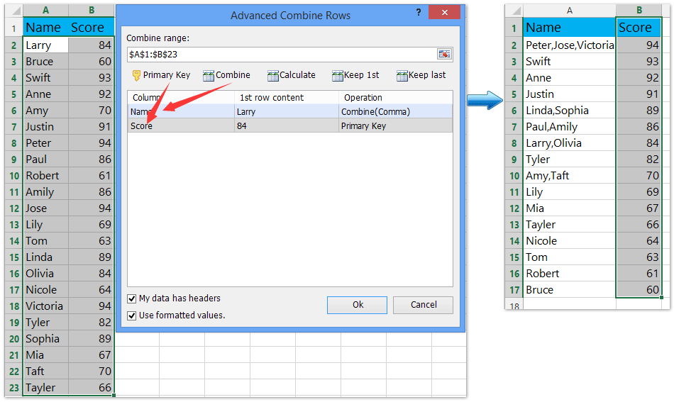 How To Rank Duplicate Values In Excel 