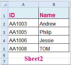 How to vlookup values across multiple worksheets?