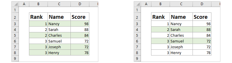 How To Apply Conditional Formatting Based On VLOOKUP In Excel 