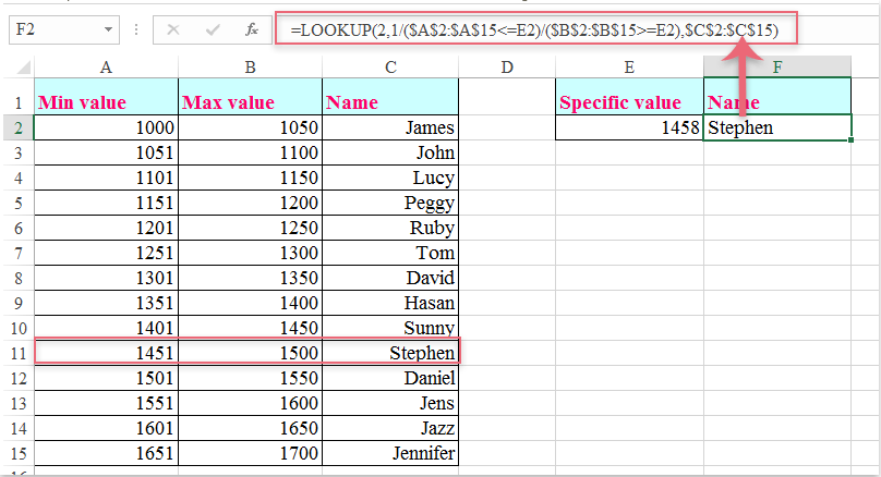 How To Vlookup And Return Matching Data Between Two Values In Excel 