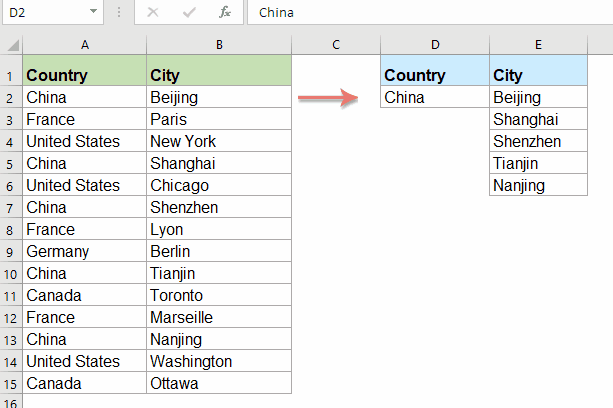 How To Vlookup And Return Multiple Values Vertically In Excel 