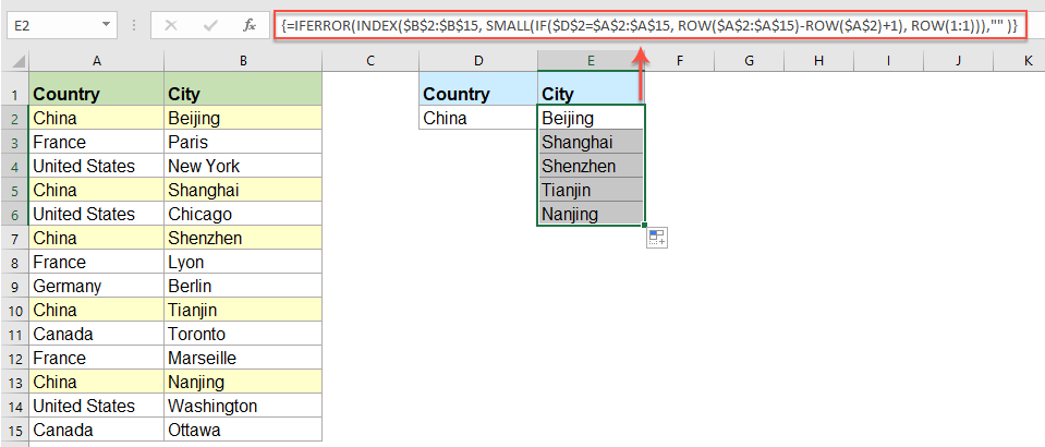 Vlookup To Return Multiple Values Horizontally In Excel Exceldemy Www 