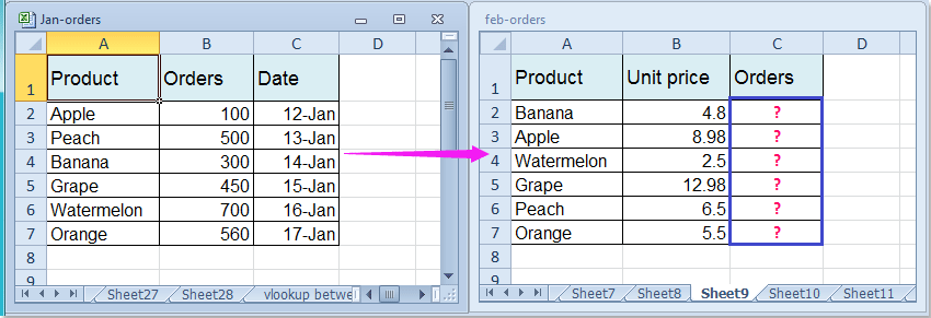 Vlookup From Another Sheet VLOOKUP In Google Sheets With Formula Examples Google Sheets 