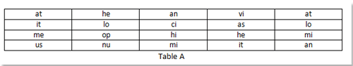  How To Insert Multiple Rows In Word Table Brokeasshome