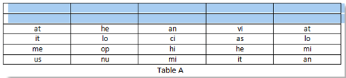 How To Insert Multiple Rows Into A Table In Word 