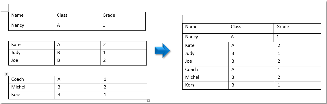 How Do You Join 2 Tables In Word Brokeasshome