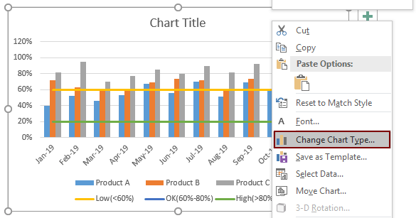 Create A Band Chart In Excel