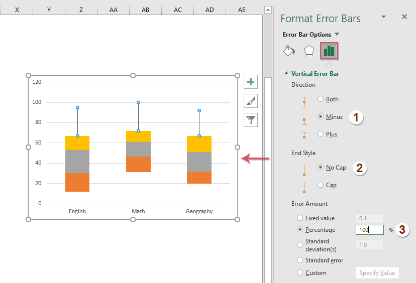 Create Box And Whisker Chart In Excel