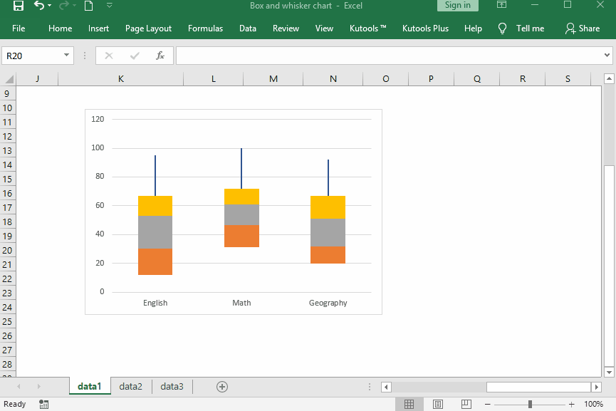 Create Box And Whisker Chart In Excel