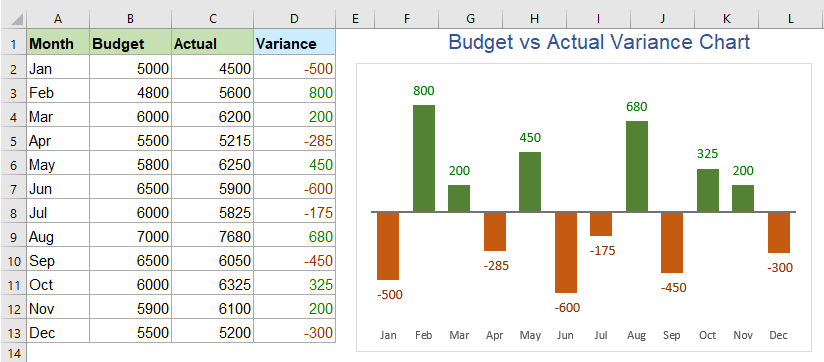 Excel Namhifatari