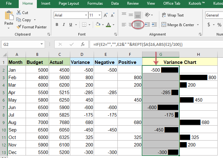 Create Budget Vs Actual Variance Chart In Excel C50