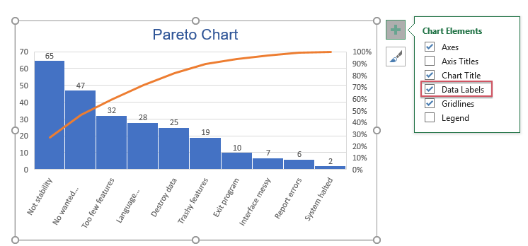 Pareto Chart Creator