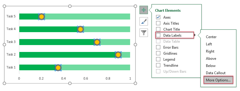 Create A Slider Bead Chart In Excel