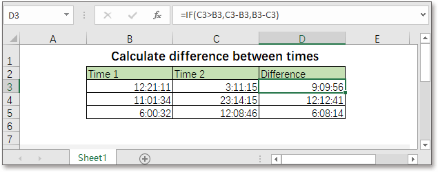 Calculate The Difference Between Two Times In Excel King Of Excel Images