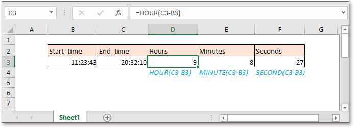Excel Formula Calculate Hours Minutes Seconds Between Two Times