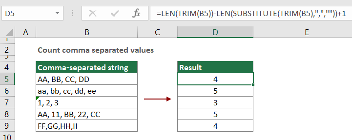 Count Comma Separated Values In A Cell