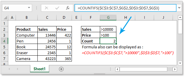 Excel Formula Count Cells Equal To X And Y