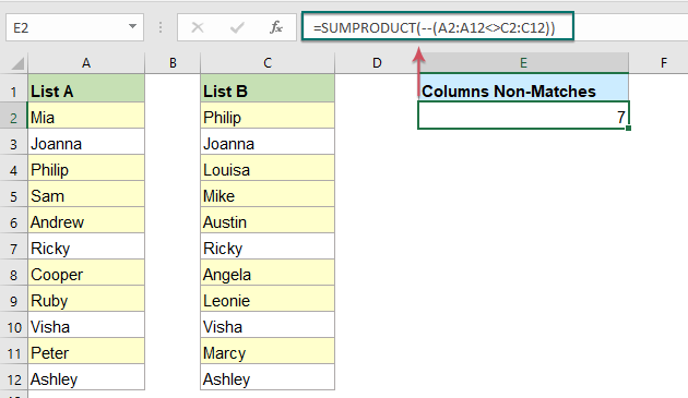 Excel XNUMX 