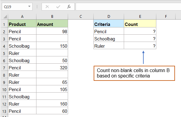 Summary Count Of Non blank Categories In Excel
