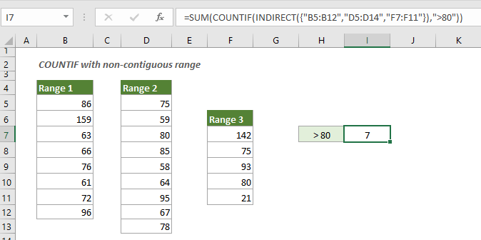 Use COUNTIF On A Non contiguous Range In Excel