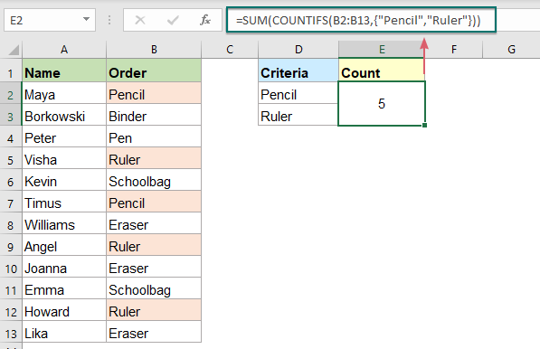 Countifs With OR Logic For Multiple Criteria In Excel
