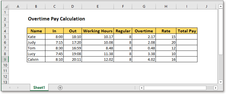 Excel Formula Calculate Overtime Pay
