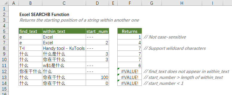 Excel SEARCHB 