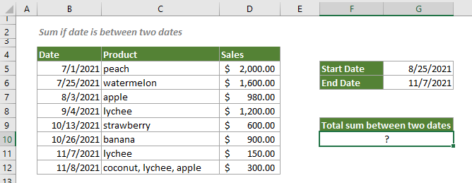Sum If Date Is Between Two Dates In Excel
