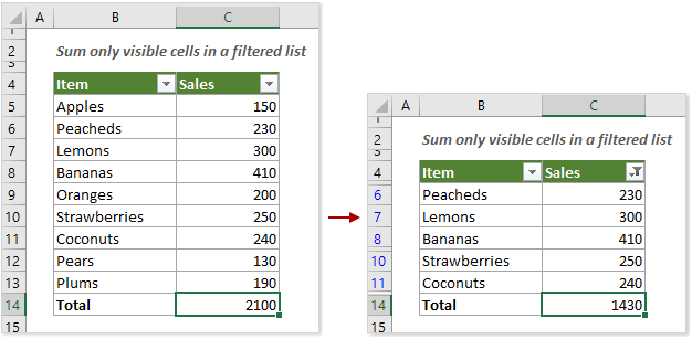Sum Only Visible Cells Or Rows In A Filtered List
